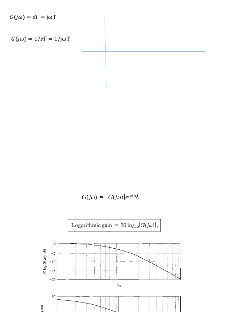 Bode Plot (MFH) - Merged | PDF | Stability Theory | Damping
