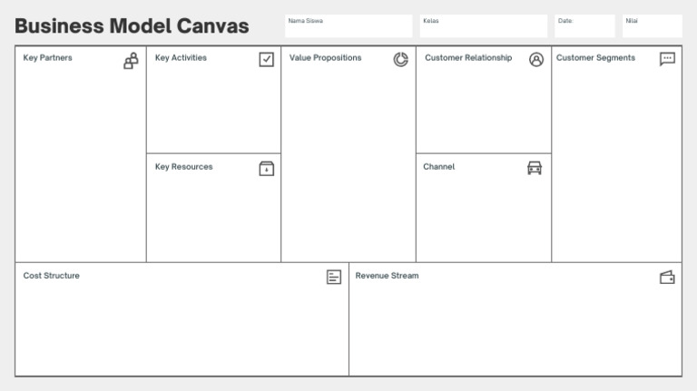 LKPD BMC Materi Proses Bisnis | PDF