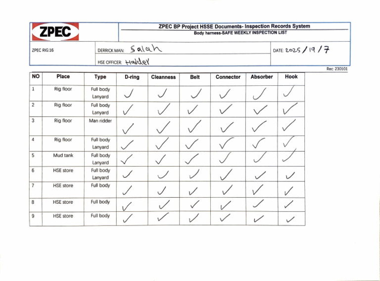 Body Harness-Safe Weekly Inspection List | PDF