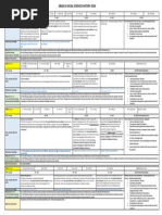 Common Fractions Grade 5 Term 3 Mathematics | PDF