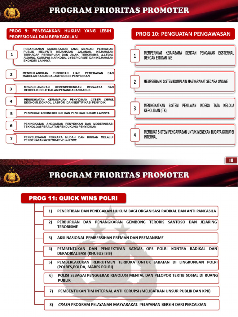 Tindak Lanjut Penjabaran Program Prioritas Kapolri - Bag2 | PDF