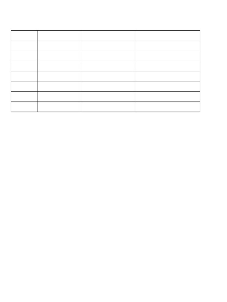 Major Chords in C: Solfa Guide | PDF
