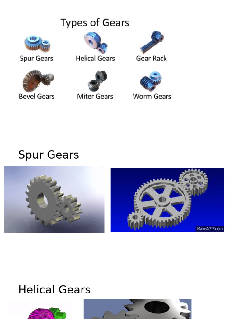 Gear | PDF