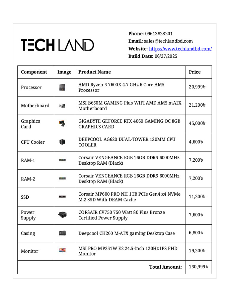 Techland PC Build Overview 2025 | PDF