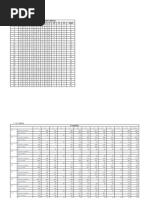 (MP. 2) IRR Presentation | PDF | Karier & Perkembangan | Pengelolaan Keuangan & Uang