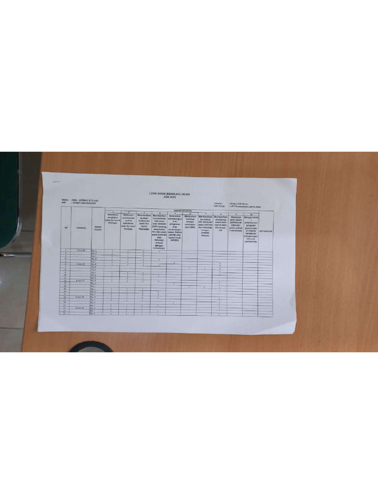Juni Juriah | PDF