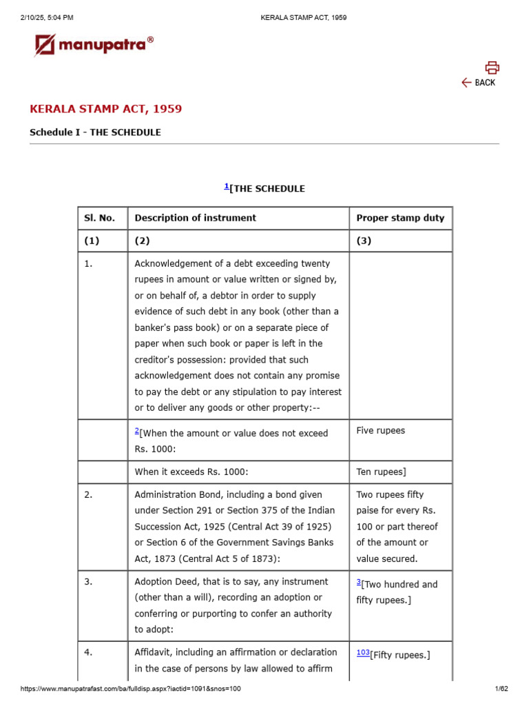 Kerala Stamp Act, 1959 | PDF | Loans | Private Law