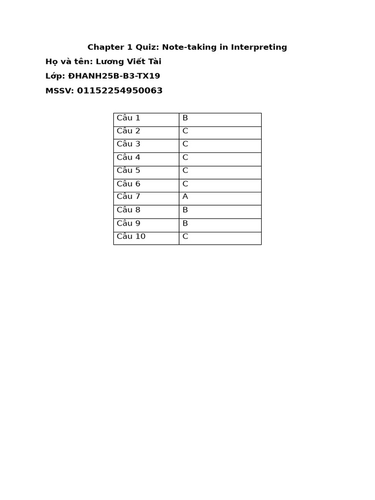 Chapter 1 Quiz | PDF