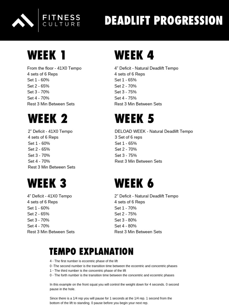 12 Week Deadlift Progression | PDF | Human Body Weight | Individual Sports