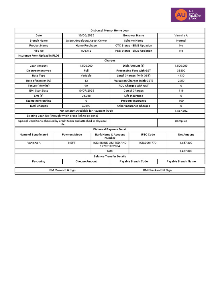 Disbursal Memo-3004353 | PDF | Banks | Financial Services