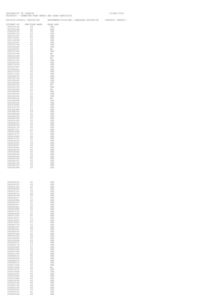 HEGE011 Exam Admission List | PDF | Educational Stages | Qualifications