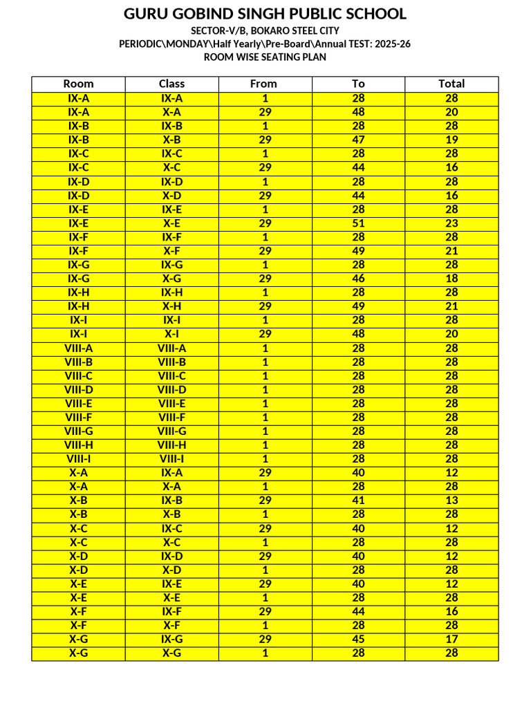 Seating Plan 2025-26 | PDF | Indian Religions | Nāstika