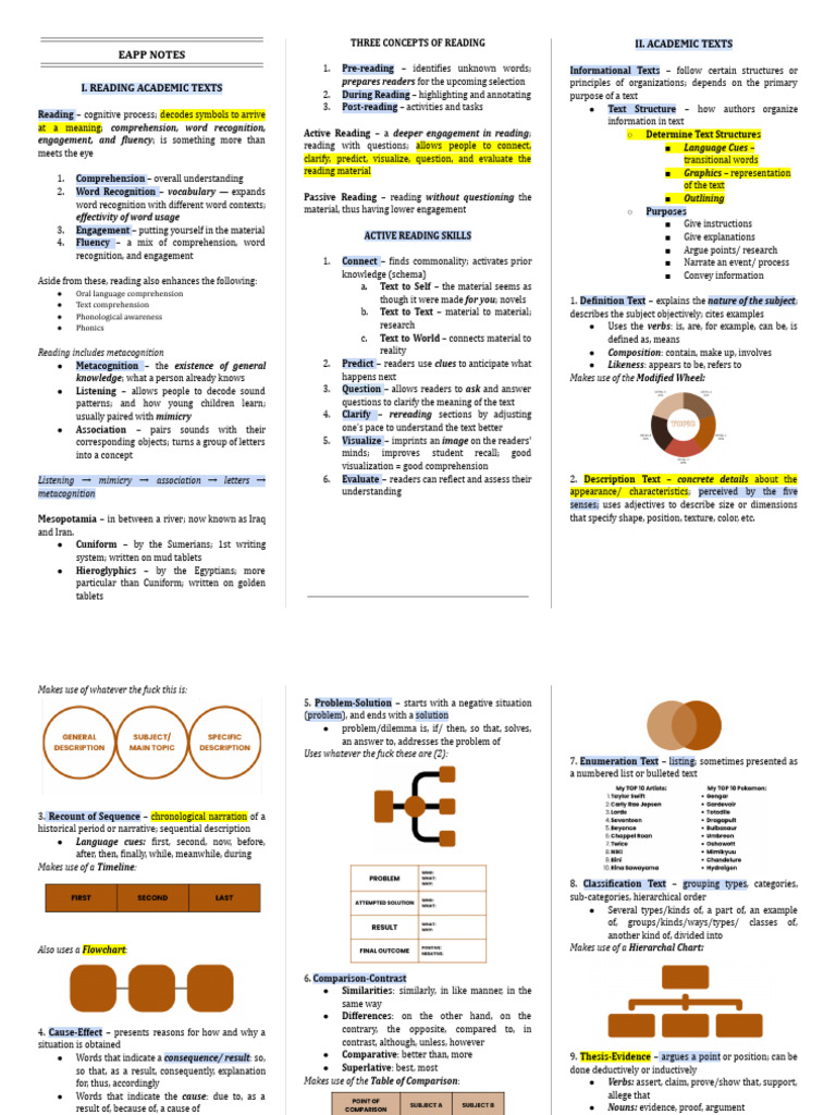 Eapp Reviewer (Semester 1_ Midterms) | PDF | Reading Comprehension | Human Communication