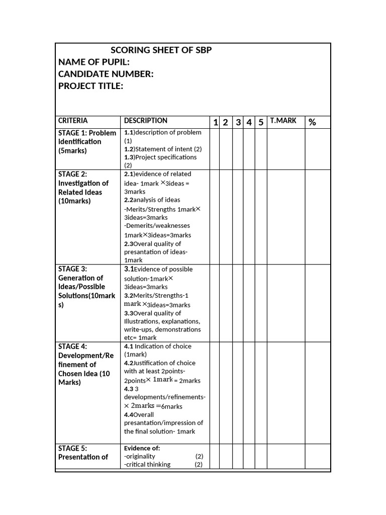 SBP Grading Criteria and Score Sheet | PDF