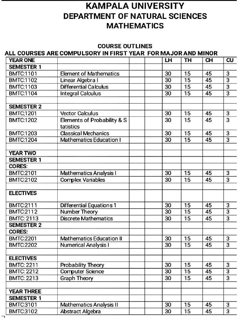 Course Outline | PDF