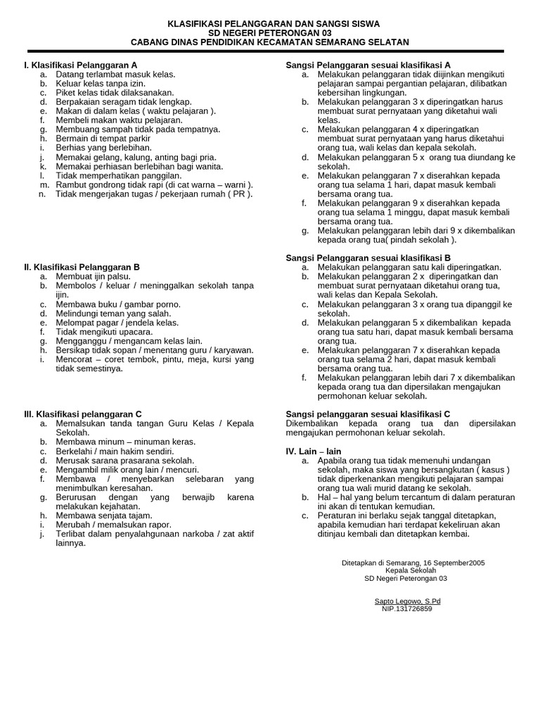 Klasifikasi Pelanggaran dan Sanksi Siswa SD | PDF