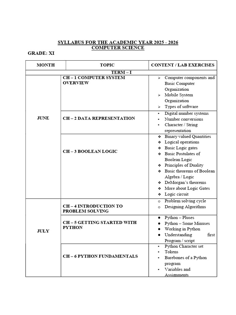 Computer Science Year Planner 2025 - 26 | PDF | Python (Programming Language) | Boolean Algebra