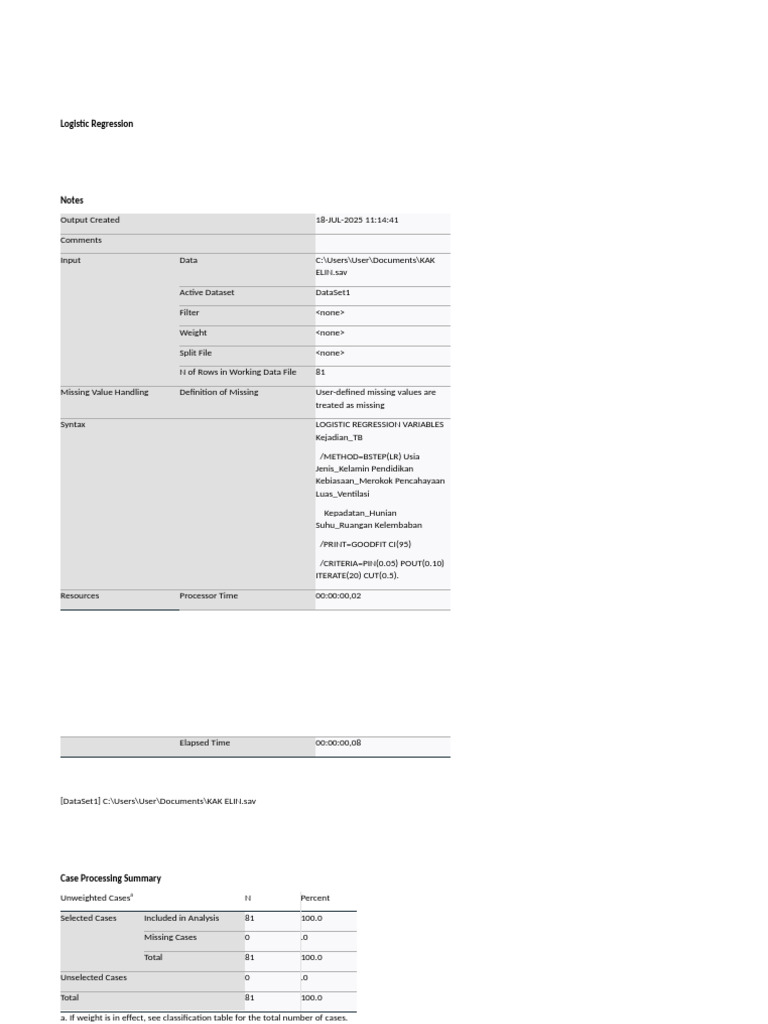 Logistic Regression Kak Elinn | PDF | Regression Analysis | Logistic Regression