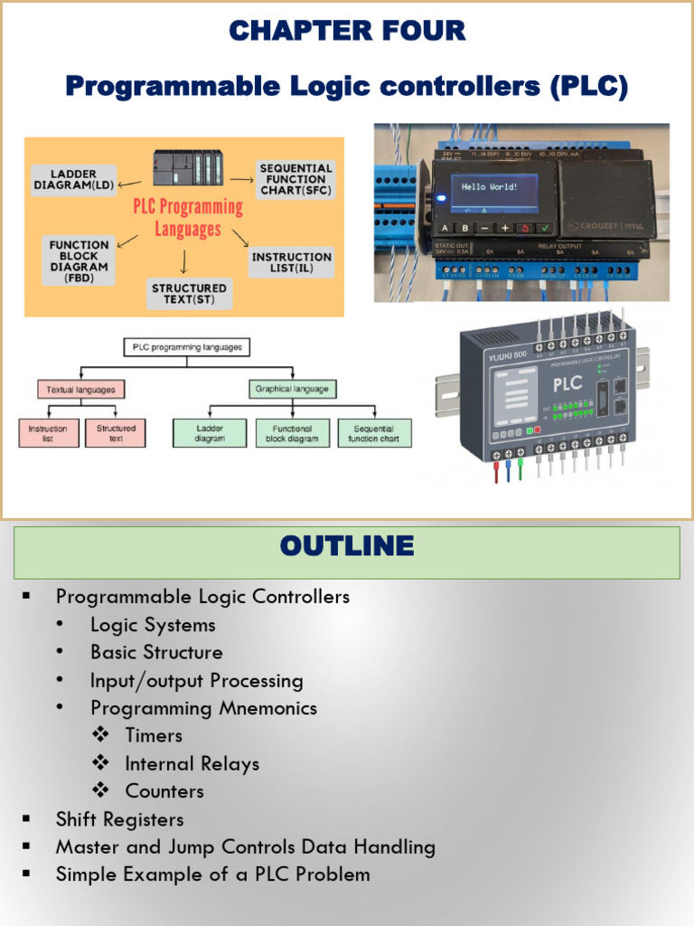 Understanding Programmable Logic Controllers | PDF | Programmable Logic ...