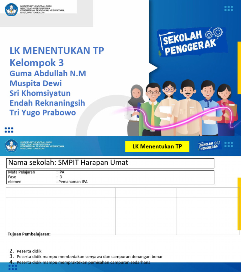 LK Ruang Kolaborasi - Menentukan TP - Kelompok 3 | PDF
