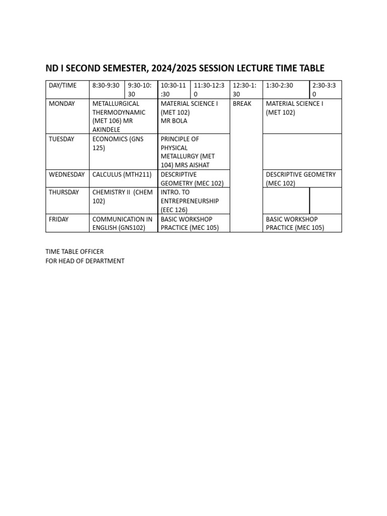 Ndi Second Semester Time Table-2 | PDF