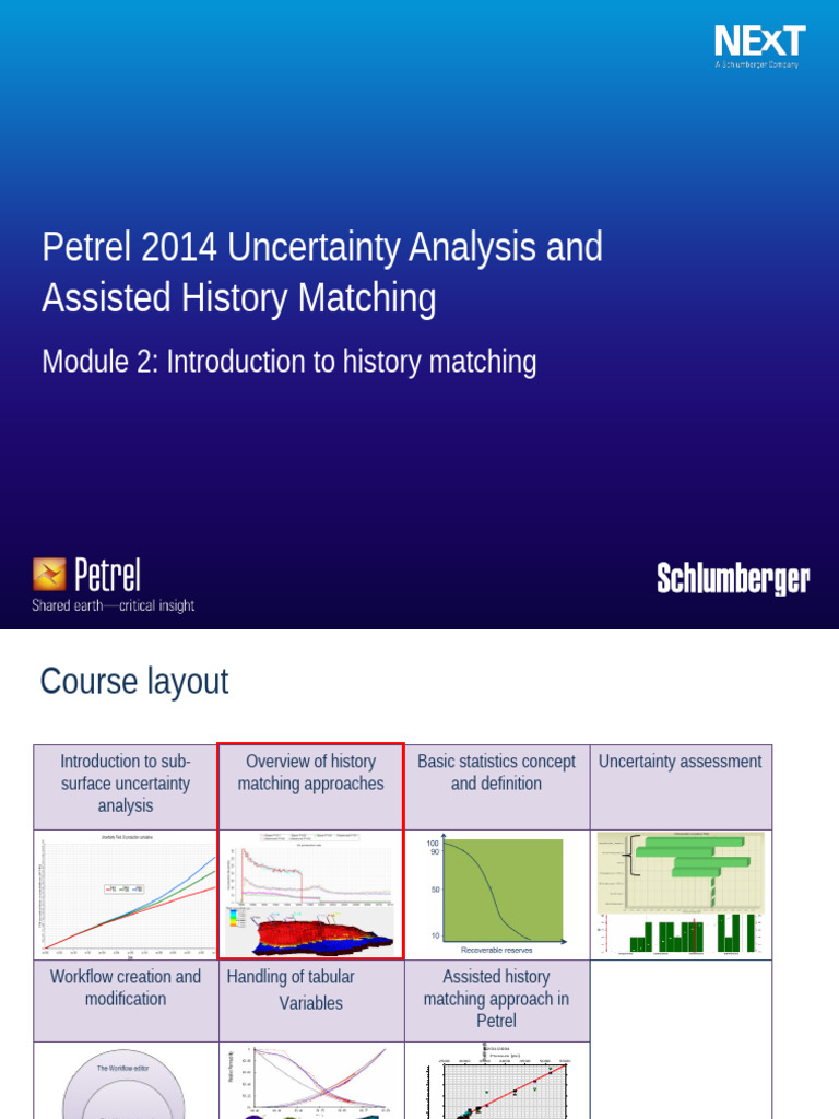 Module 2 Introduction To History Matching | PDF | Simulation | Function ...