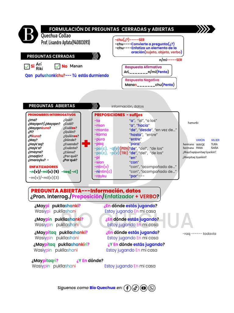REPASO PARA EV. ORAL - Compressed | PDF | Sílaba | Lingüística