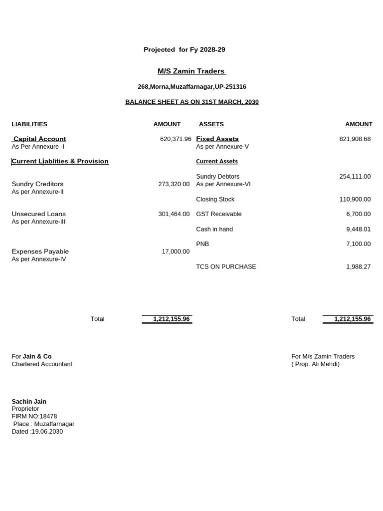 1.balance Sheet Provisional | PDF | Expense | Balance Sheet