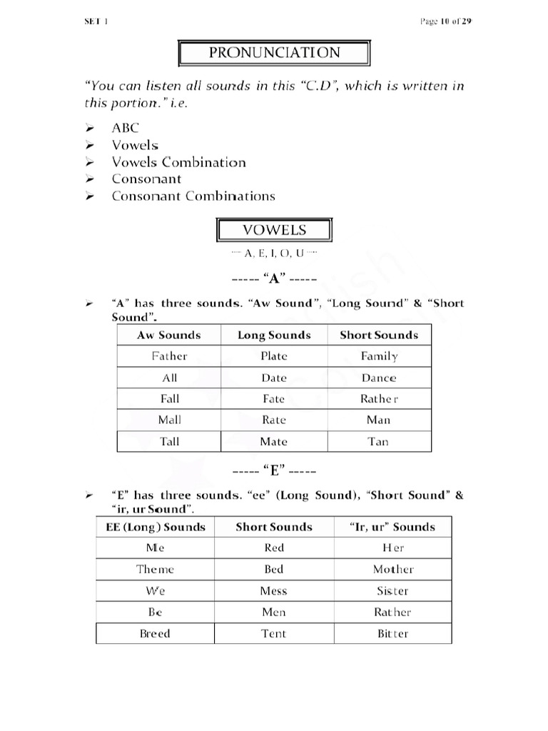 Pronunciation Vowels | PDF