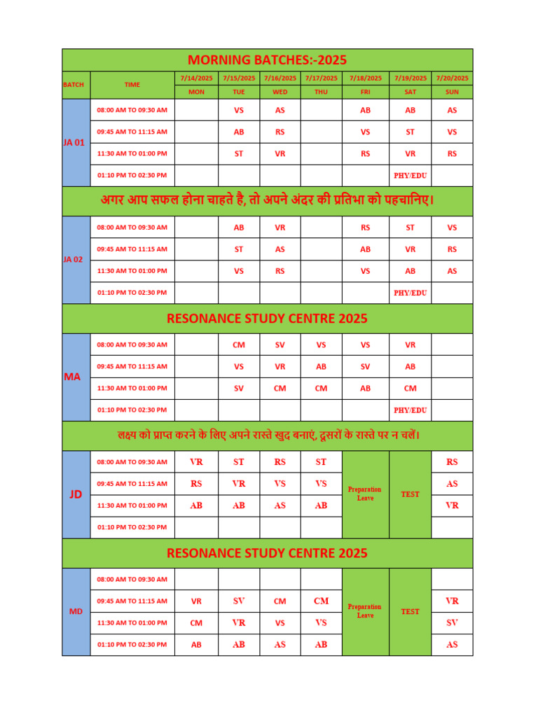 Resonance Study Centre Gorakhpur Time Table - 14.07.2025 To 20.07.2025 | PDF