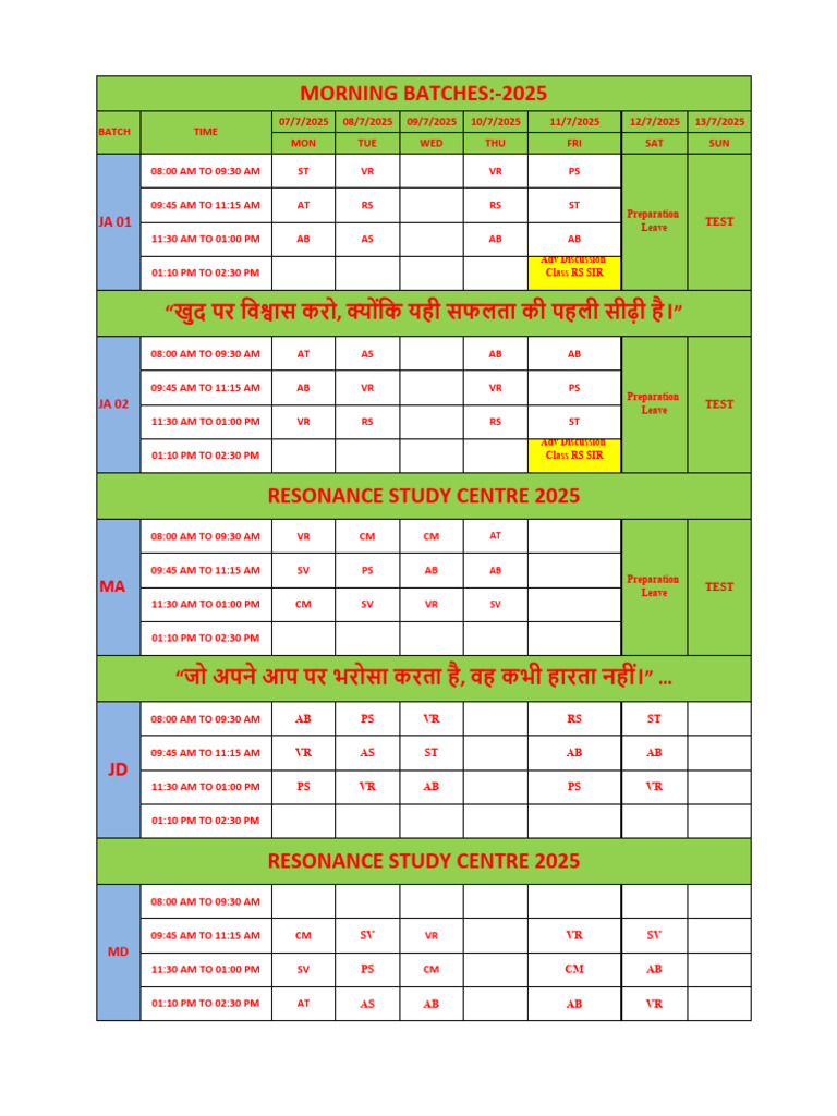 Resonance Study Centre Gorakhpur Time Table - 07.07.2025 To 13.07.2025 | PDF