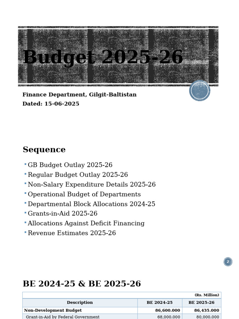 Budget 2025-26 Presentation | PDF | Budget | Government Budget Balance