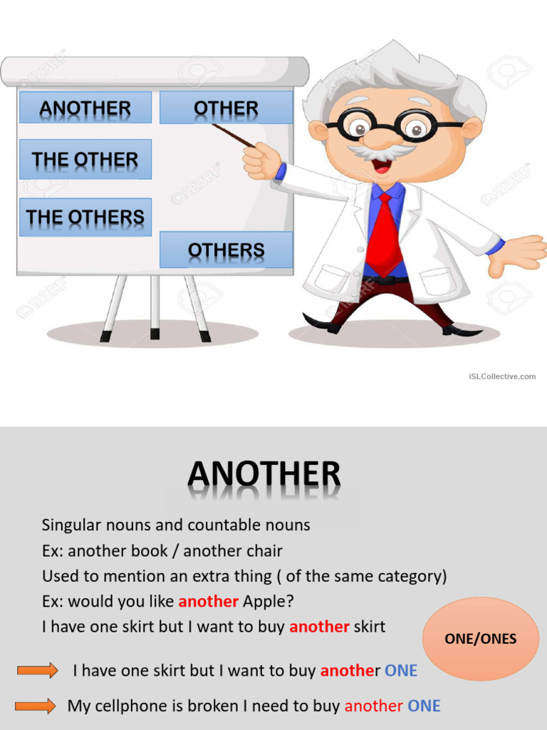 Another, Other, The Other, The Others and Others | PDF | Plural | Noun