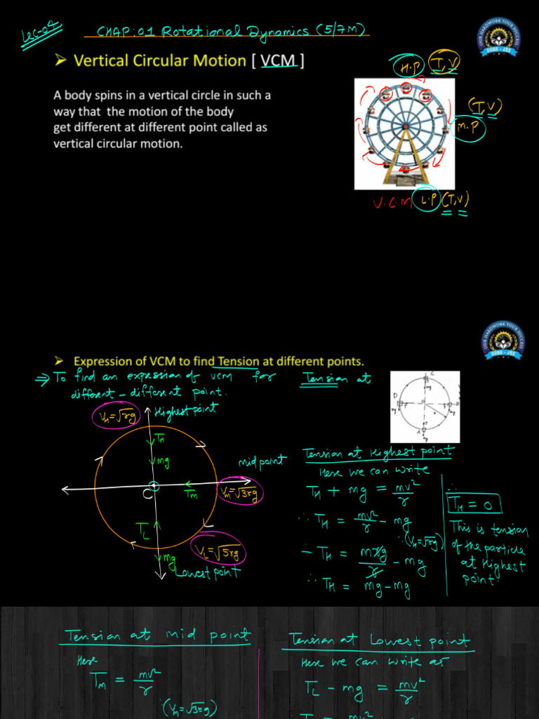 Lec-04 Rotational Dynamics | PDF
