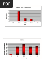 Brewing Grain Substitution Chart | PDF | Malt | Drink