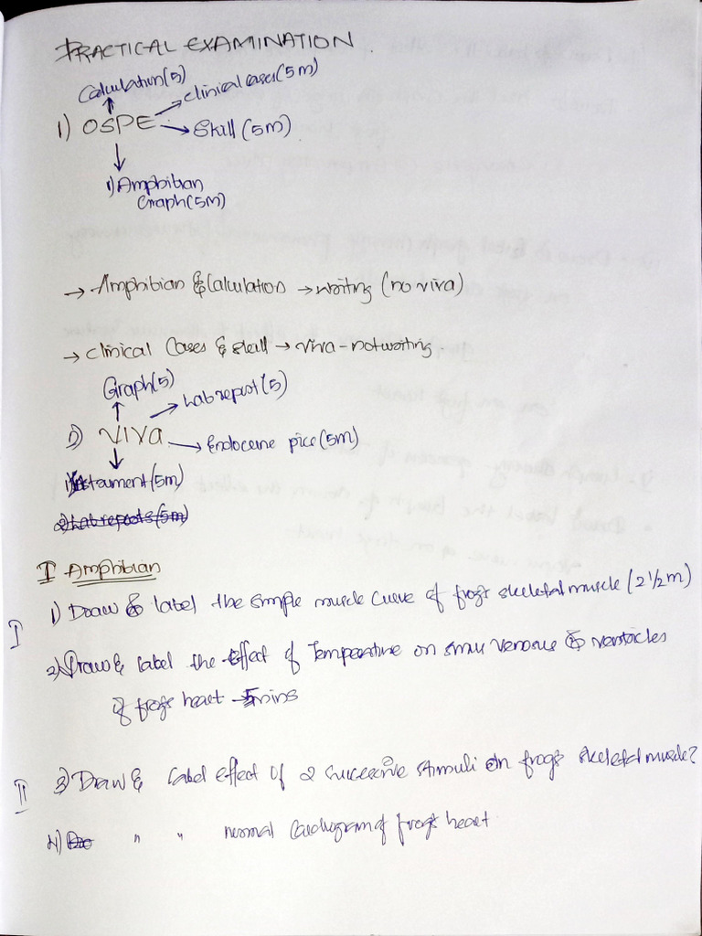 Physiology Practical | PDF