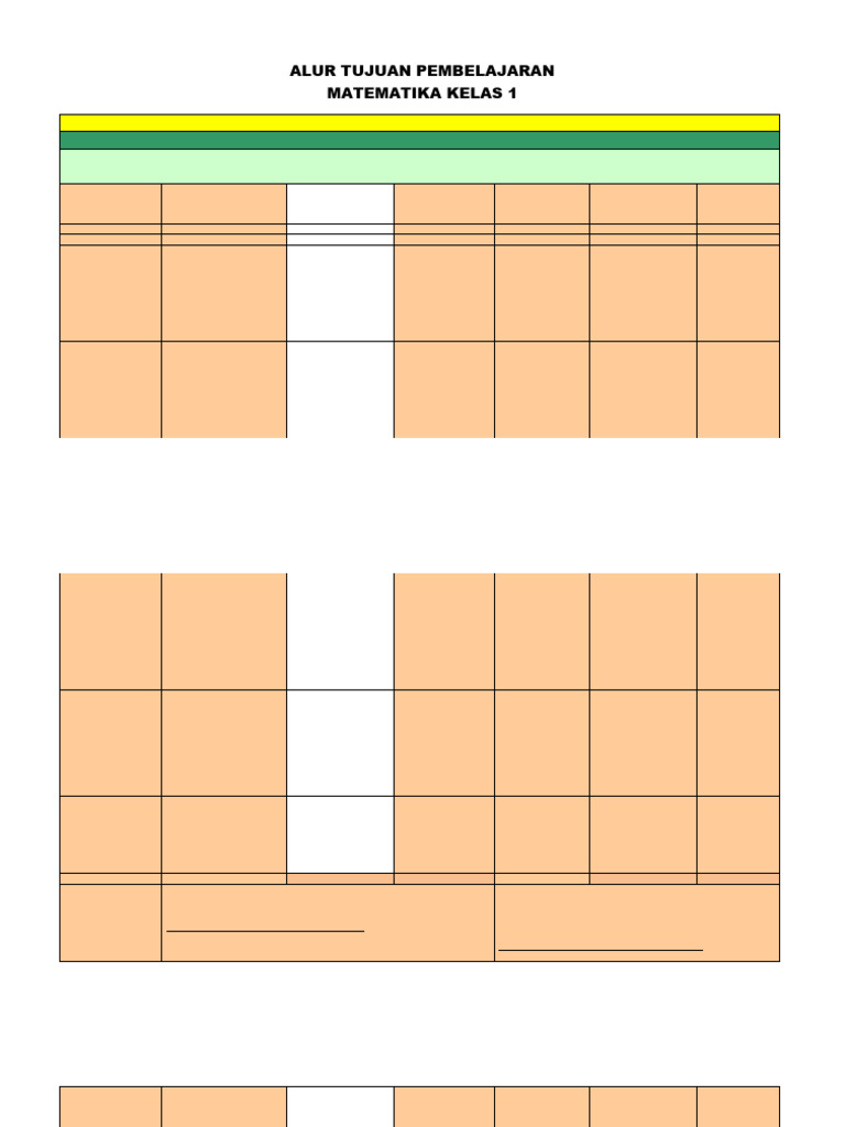 Atp MTK Kelas 1 Sda | PDF