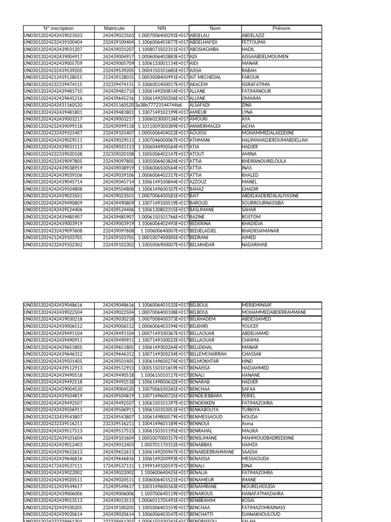 N° Inscription Matricule NIN Nom Prénom | PDF