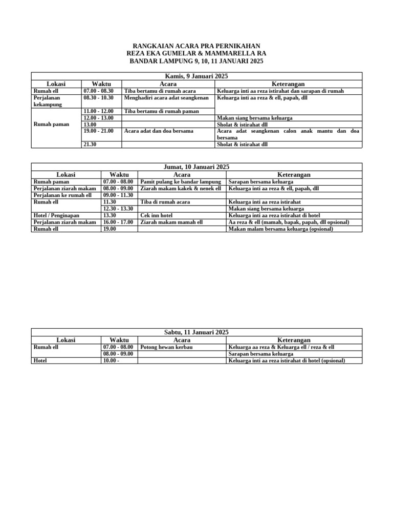 Susunan Acara Pernikahan | PDF