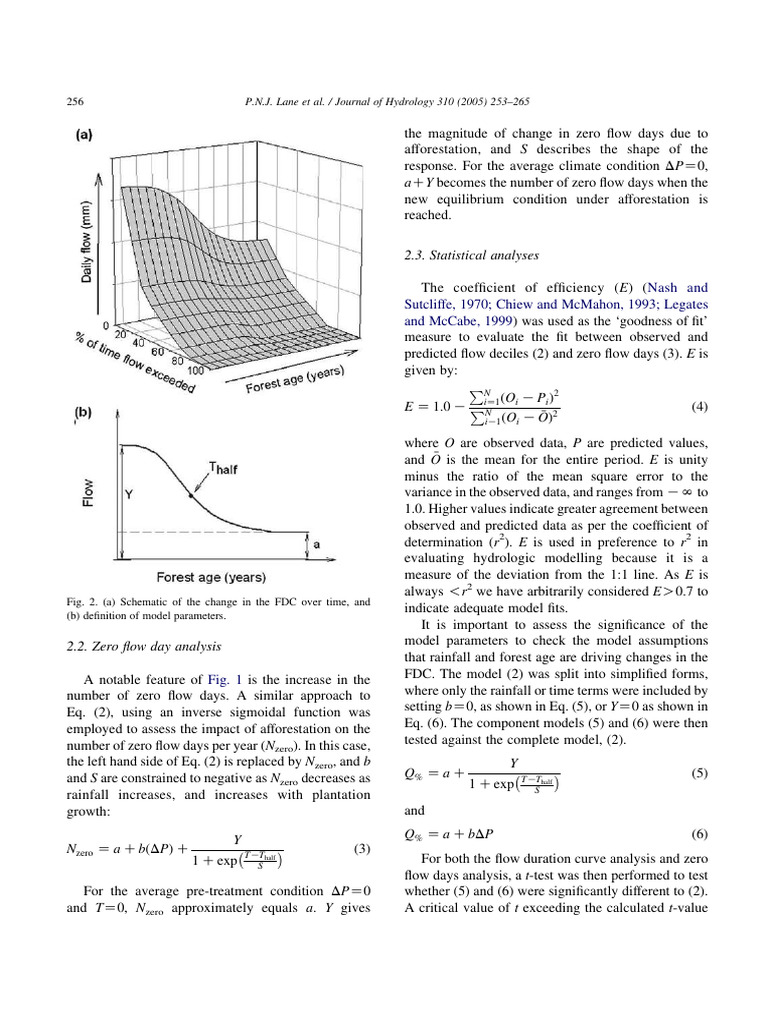 Academic Paper Img Formula | PDF | Applied Mathematics | Statistical Theory