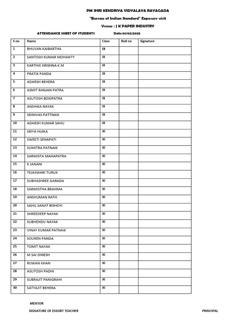 Attendance Sheet of Students Date:01/02/2025 | PDF