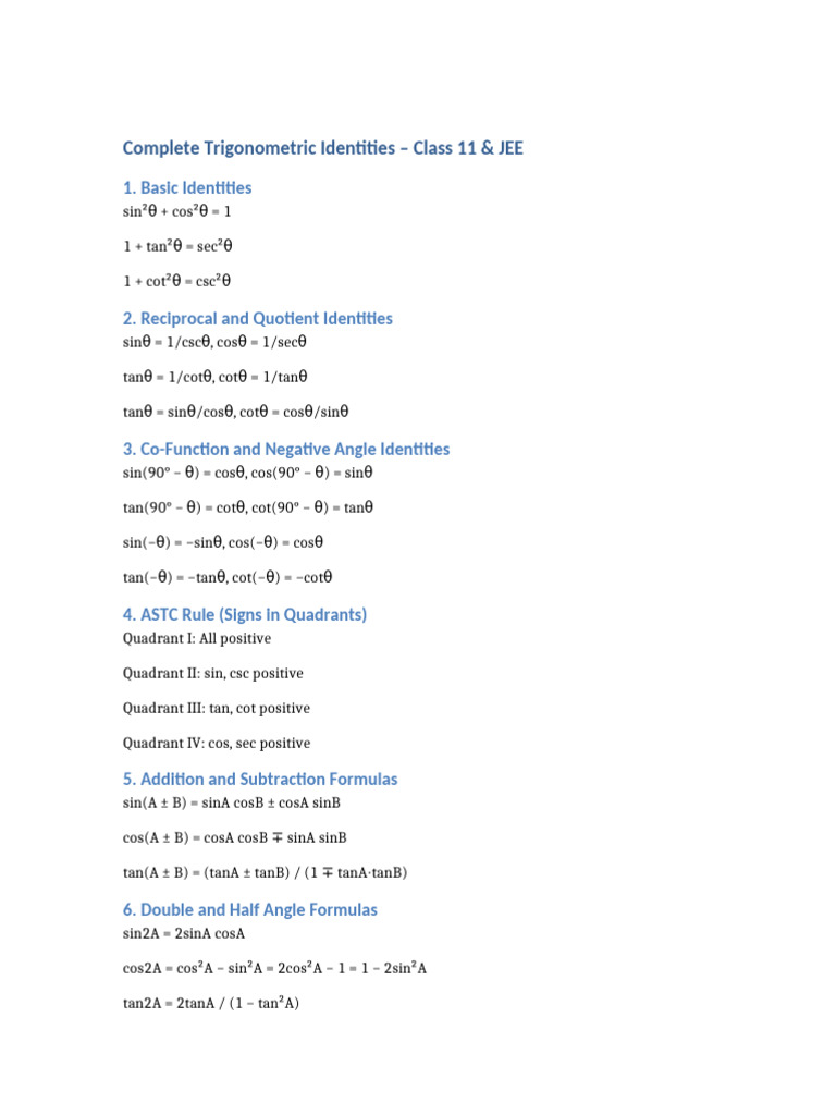 Complete Trigonometric Identities JEE | PDF