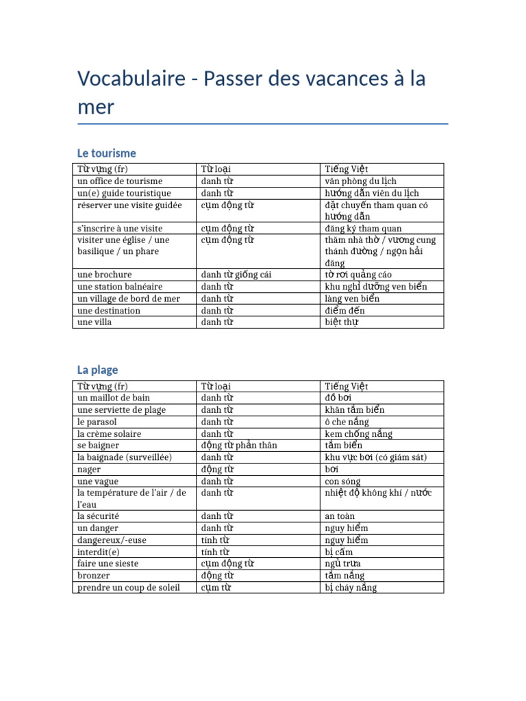 Vocabulaire Vacances Mer | PDF