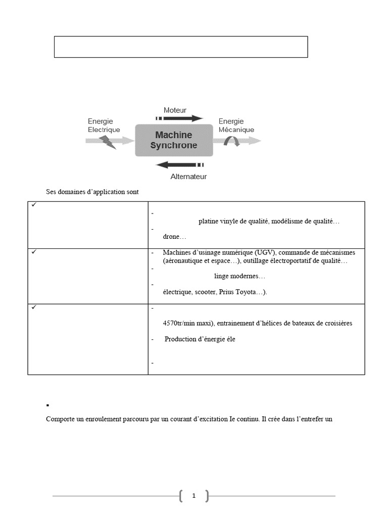 Fonctionnement et applications des machines synchrones | PDF ...