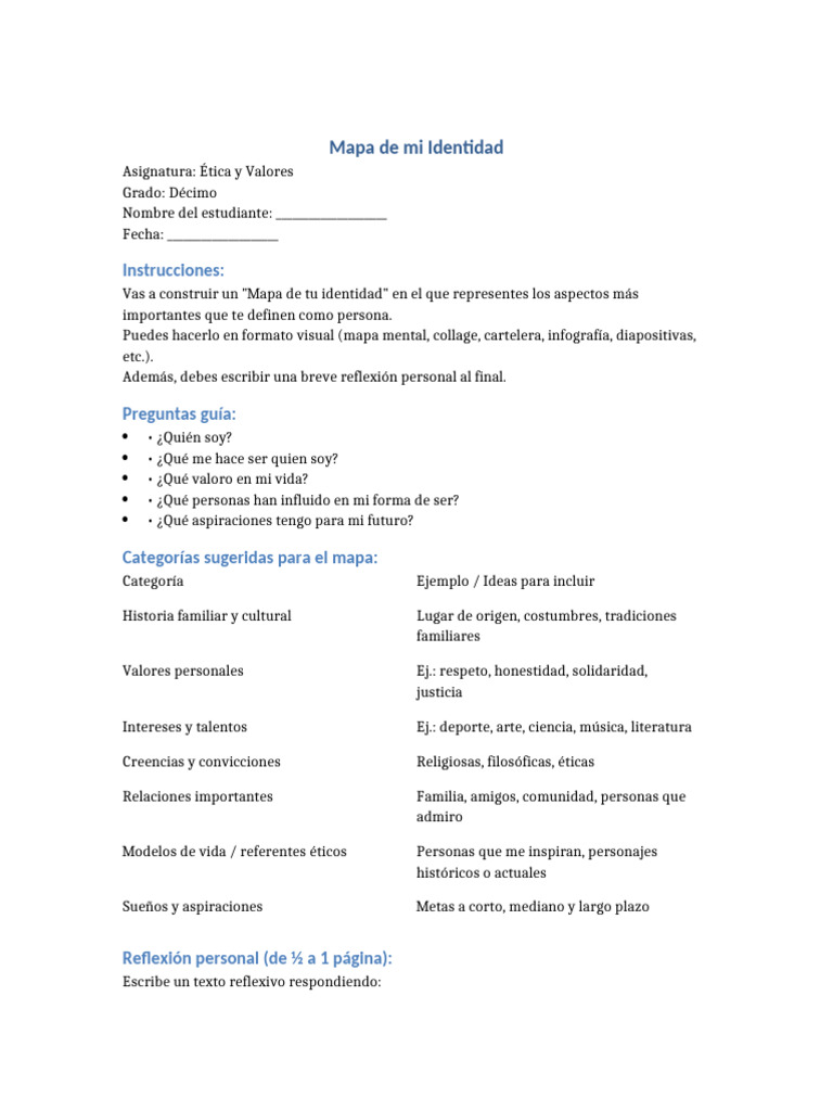 Mapa de Identidad Personal | PDF | Educación en artes liberales