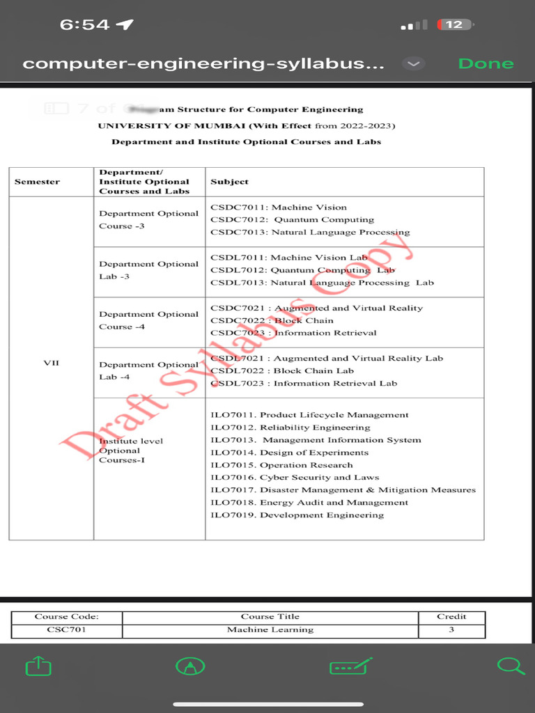 Syllabus Mu Sem 7! | PDF