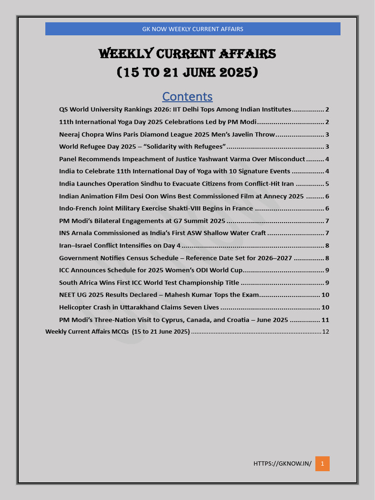 Weekly 15 To 21 June Current Affairs (English) | PDF