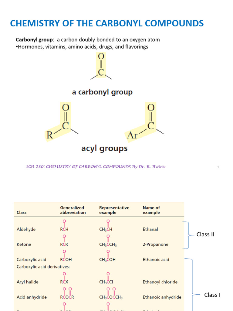 Carbonyl Compounds Chemistry Overview | PDF | Ester | Amide