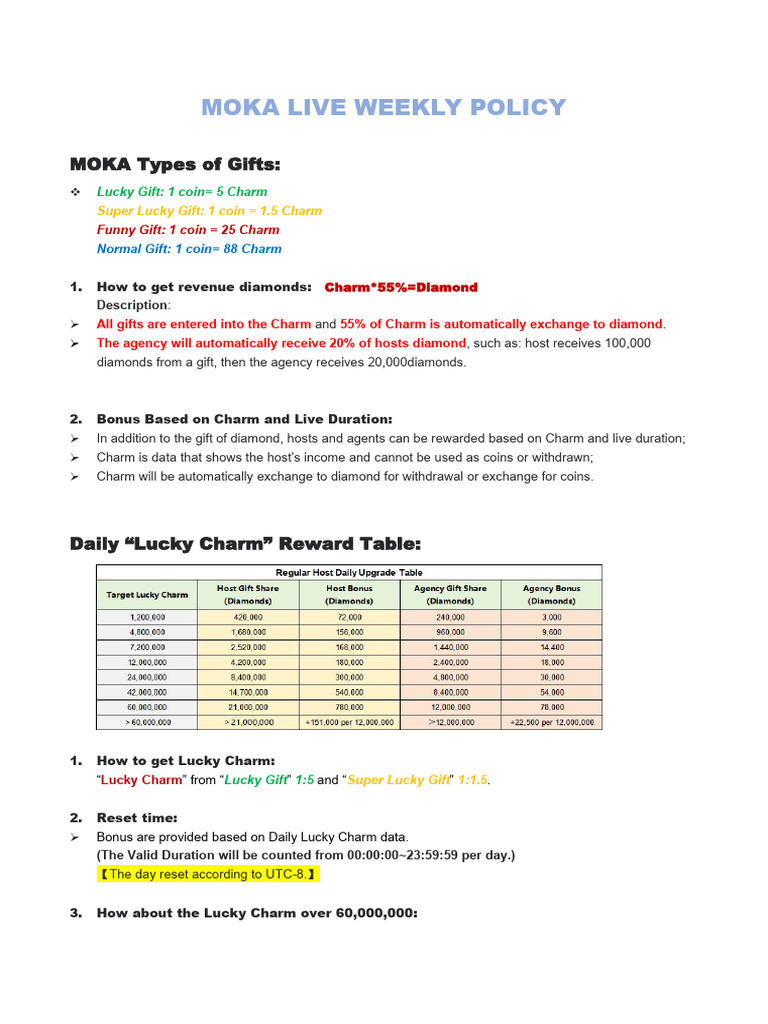 MOKA LIVE WEEKLY POLICY - Nov. | PDF
