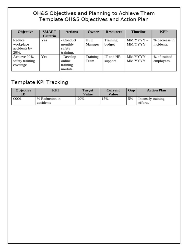 Template OHS Objectives and Action Plan | PDF